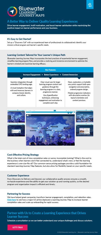 Learning Journey Maps Brochure Download | Bluewater Learning